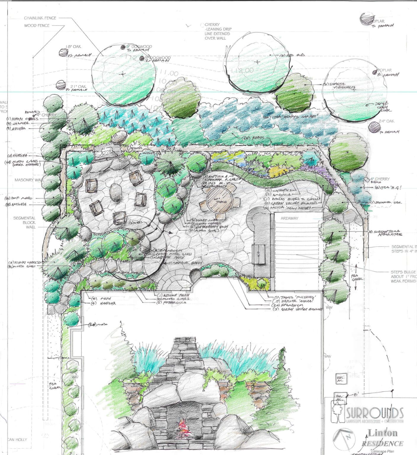 Making the Most of a Hillside Landscape in a Small Backyard - Surrounds ...